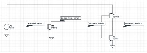 Understanding Microcontroller Pin Inputoutput Modes Microcontrollers