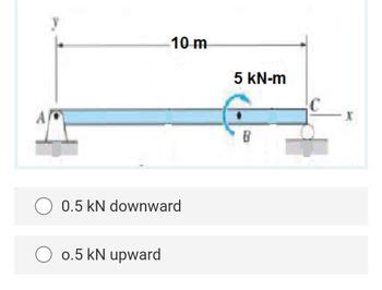 Answered Determine The Reaction At C Bartleby