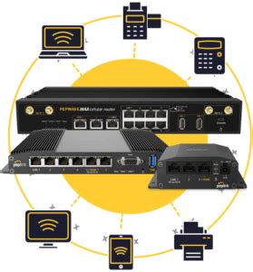 Cellular Failover Internet For Business SIMETRY