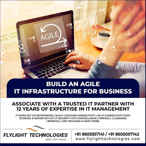 Avadhut More On Linkedin Networking Security Infrastructure Consulting Itsecuritysolutions…