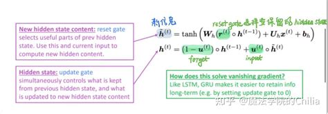 [深度学习基础复习] rnn变种 gru lstm 双向多层rnn 知乎