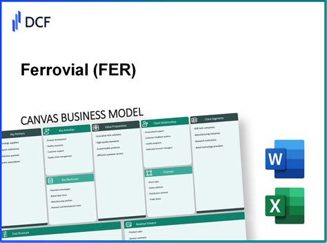 Ferrovial Fer Business Model Canvas