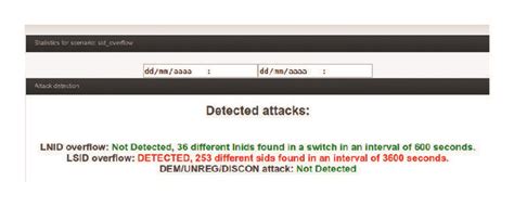 Output Of The Forensic Nids System Download Scientific Diagram