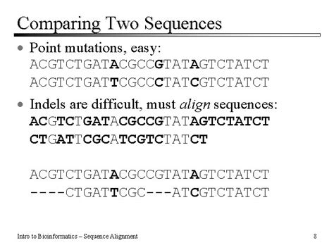 Introduction To Bioinformatics Sequence Alignments Sequence Alignments