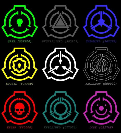 Scp Foundation Artofit