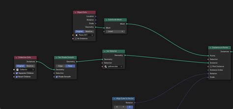 Export Instances From Geometry Nodes The Proper Way Modeling