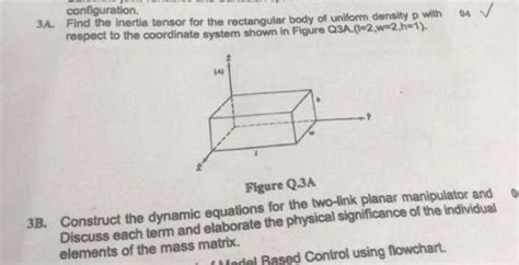 Solved Configuration The Inertia Tensor For The Rectangular