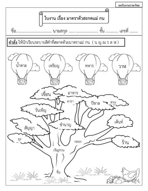 ใบ งาน ภาษา ไทย ป 3 ภาษา พา ที ความสำคัญของการเรียนรู้ภาษาไทย Thocahouse Vn