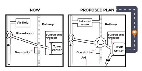 Ielts Task 1 Maps How To Do Ielts