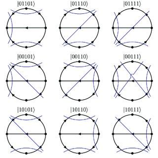 Two Eloop Five Edge Topology Download Scientific Diagram