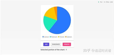 Mudblazor：基于material Design风格开源且强大的blazor组件库 知乎