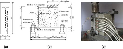 Set Up Of Single Shear Push Out Tests Unit Mm A Strain Gauges On Download Scientific