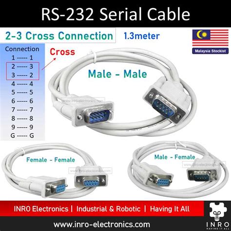 DB9 Male To DB9 Female Serial Cable Pinout Everything You Need To Know