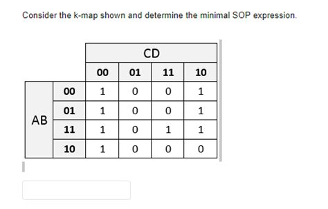 Solved Consider The K Map Shown And Determine The Minimal