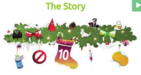 Tryhackme Advent Of Cyber 20223day 2 O Data All Ye Faithful Tryhackme