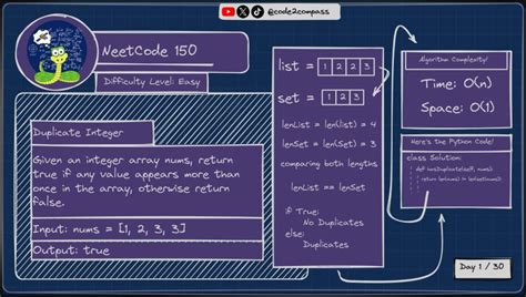 Imtiaz Nabi On Linkedin Ive Started A 30 Day Challenge Where I Will Be Practicing Data Structures