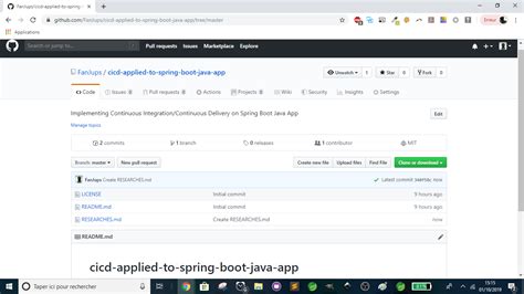 How To Implement Cicd Into Spring Boot Based Java Applications