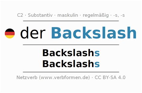 Deklination Backslash Alle Fälle Des Substantivs Plural Und
