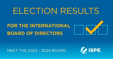 Ispe On Linkedin Ispe