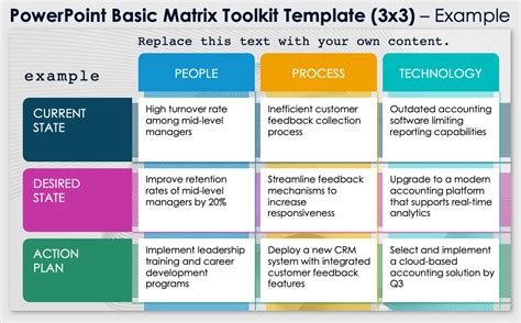 10 Free Powerpoint Matrix Templates And Slides