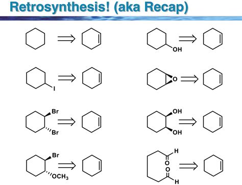 Retrosynthesis Aka Recap Chegg Com