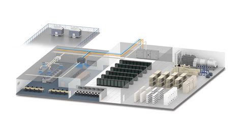 Data Center Design Best Practices