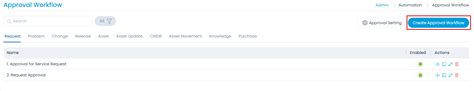 Create Approval Workflow Serviceops