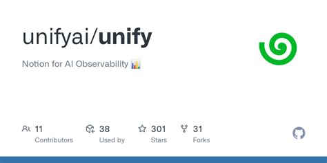 GitHub Unifyai Unify Notion For AI Observability