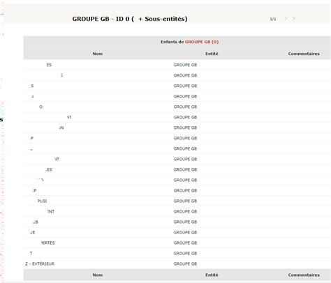Entities Problem Since Migration Into 946 · Issue 7750 · Glpi Projectglpi · Github