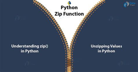 Python Zip Function With Examples Python Unzipping Values Dataflair