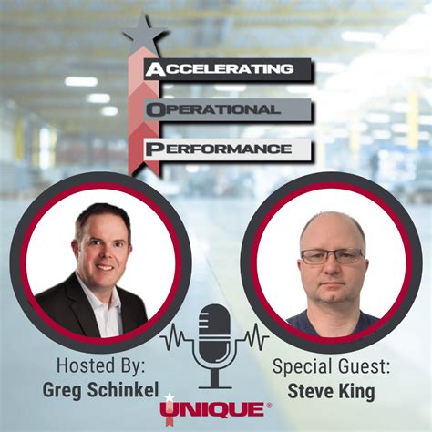 Steve King Strategies For Integration Leadership And Innovation