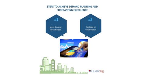 How To Improve Accuracy In Demand Planning And Forecasting A Free Resource By Quantzig