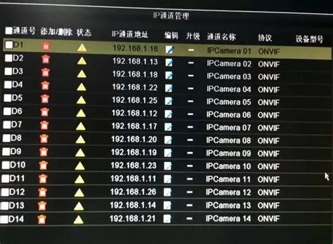 Onvif协议如何判断摄像机支持 —— 筑梦之路萤石cb2 Onvif验证 Csdn博客