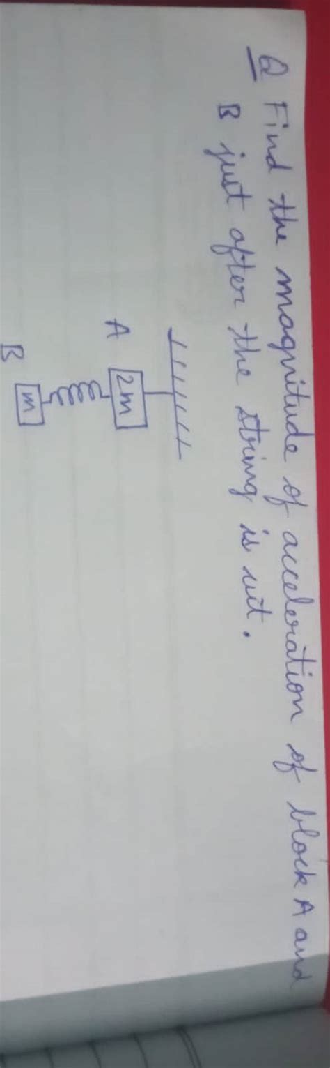 Q Find The Magnitude Of Acceleration Of Block A And B Just Ofter The Str