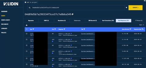Using Favicon Hashes To Expand Threat Knowledge Validin