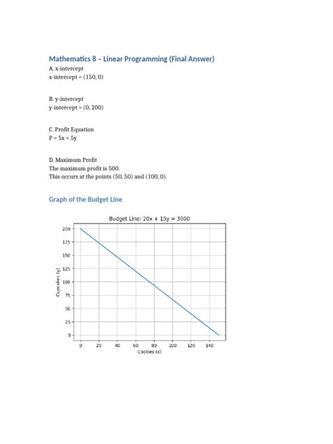 Final Math 8 Linear Programming Pdf