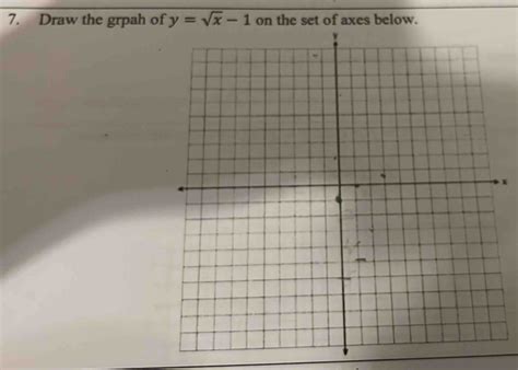 7 Draw The Grpah Of Y Sqrt X 1 On The Set Of Axes Below X [math]