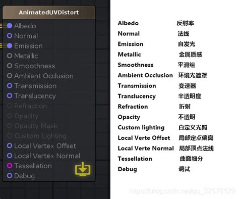 Unity技美29——用ampifyshadereditor制作shader并且生成可用脚本（入门）unity Amplify Shader Editor 每隔10秒 Csdn博客