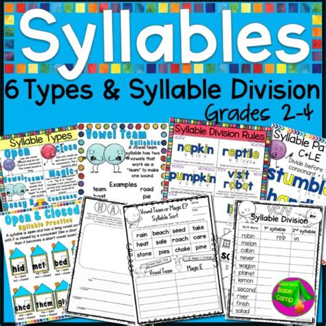 6 Syllable Types Syllable Division Rules Orton Gillingham Made By Teachers