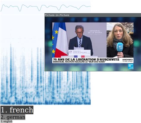 Deep Learning For Spoken Language Identification Memad