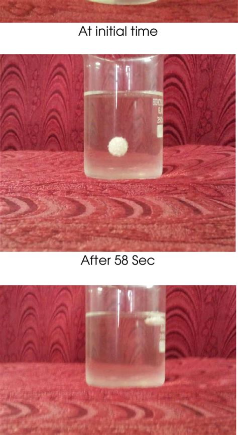 Figure 1 From Formulation And Evaluation Of Effervescent Floating Matrix Tablets Of Ofloxacin