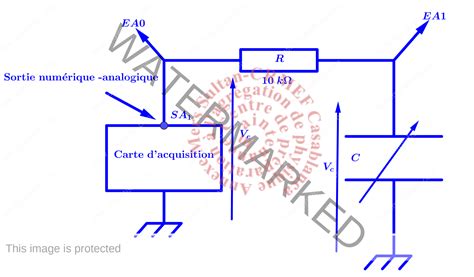 Régime Transitoire Dun Circuit Rc Excité Par Un Signal Carré