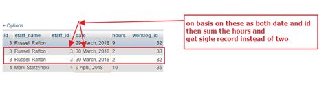 Mysql Sum Hour Where Date And Staffid Same Get Single Record Instead Of Two Stack Overflow