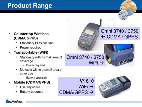 PPT VeriFone Connect PowerPoint Presentation Free Download ID