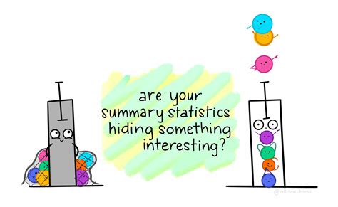 Lab Exploratory Data Analysis UG Quantitative Methods In The Social Sciences Lab Workbook