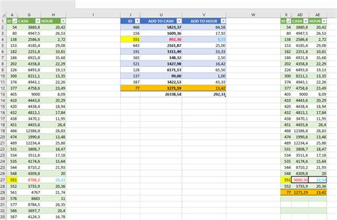 Excel 2016 Canť Even Handle All These Ifs Stack Overflow
