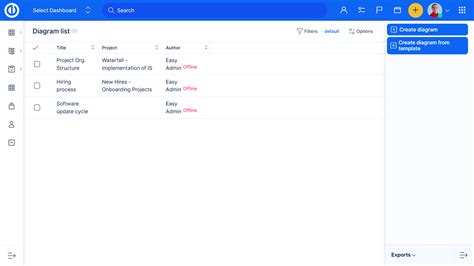 Devops Tools Easy Project