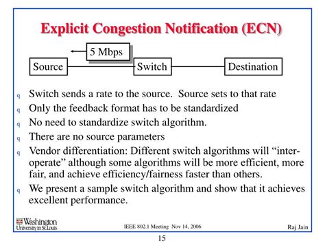 Ppt Explicit Congestion Notification Ecn Powerpoint Presentation Free Download Id 6618790