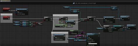 Wip My Atb Combat Getting Stuck Blueprint Runrealengine