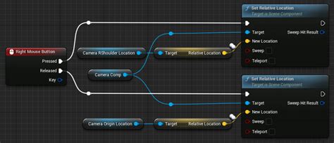 Working With Camera Components In Unreal Engine Unreal Engine 54